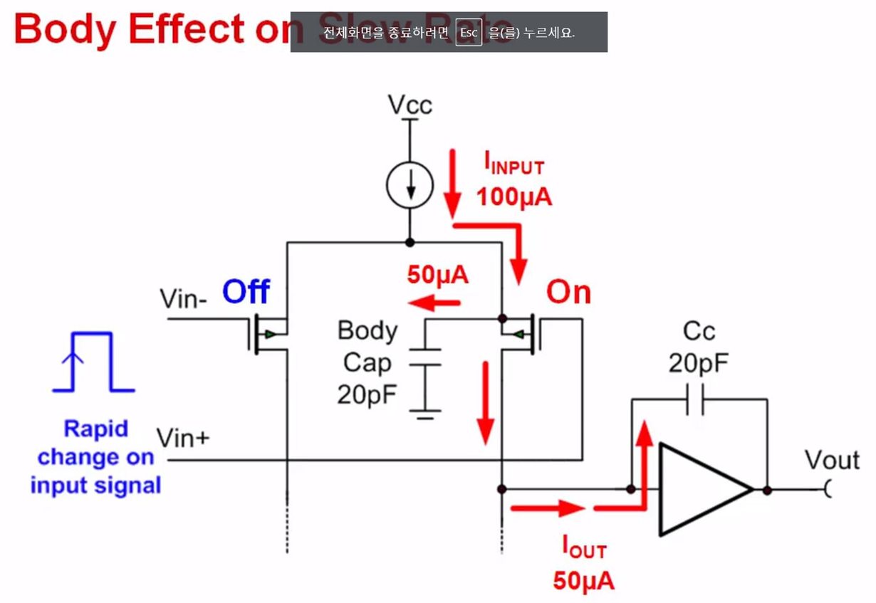 Hi I Have A Question About Slew Rate In Opamp Amplifiers Forum Amplifiers Ti E2e Support