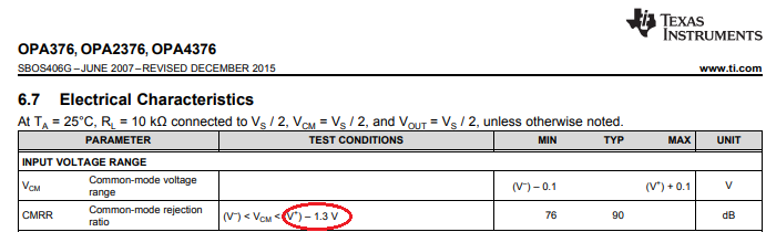 OPA376: Input voltage offset over common mode range - Amplifiers forum - Amplifiers - TI E2E ...