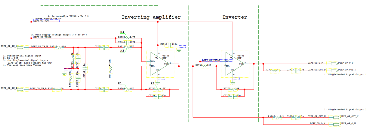 LM2904: Crossover distortion - Amplifiers forum - Amplifiers - TI E2E support forums