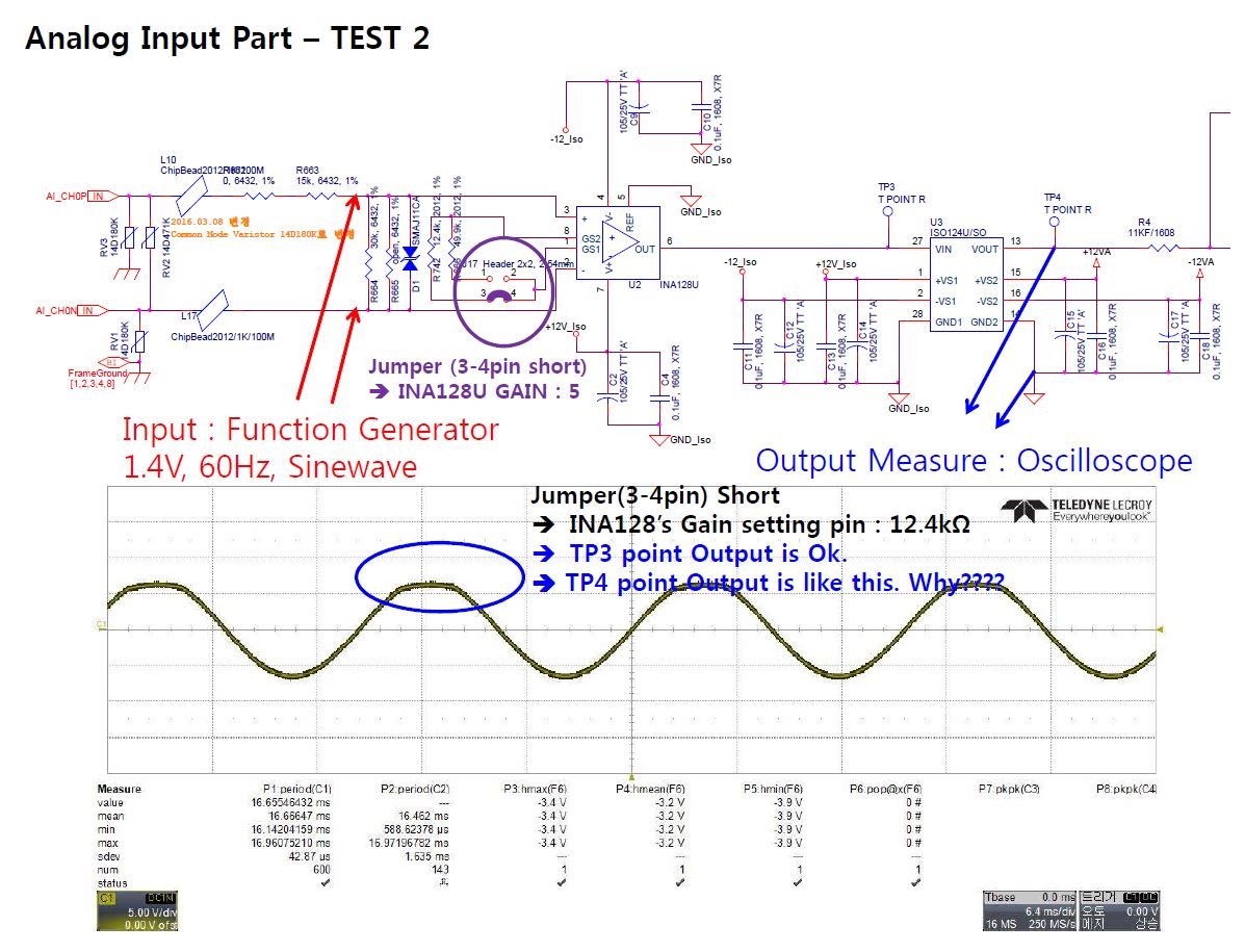 ISO124: ISO124, INA128 Problem - Amplifiers forum - Amplifiers - TI E2E support forums