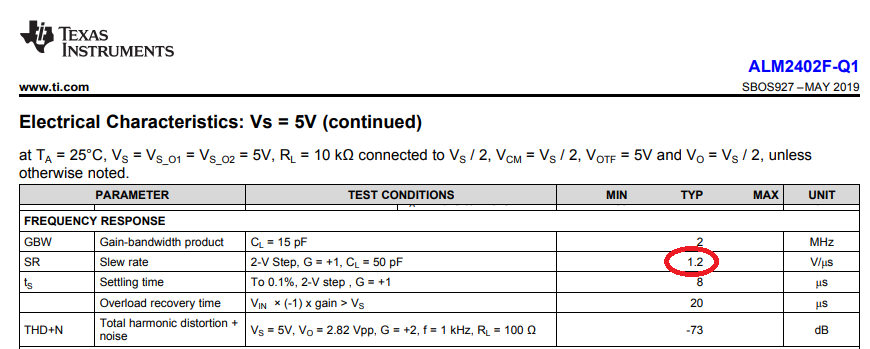 ALM2402-Q1: ALM2402-Q1 slew rate is 0.17V/us - Amplifiers forum - Amplifiers - TI E2E support forums