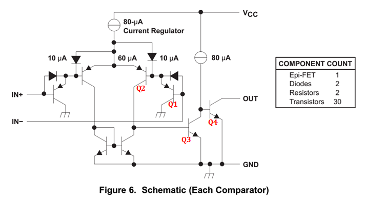 Lm393 Negative Input Voltage Amplifiers Forum Amplifiers Ti E2e Support Forums