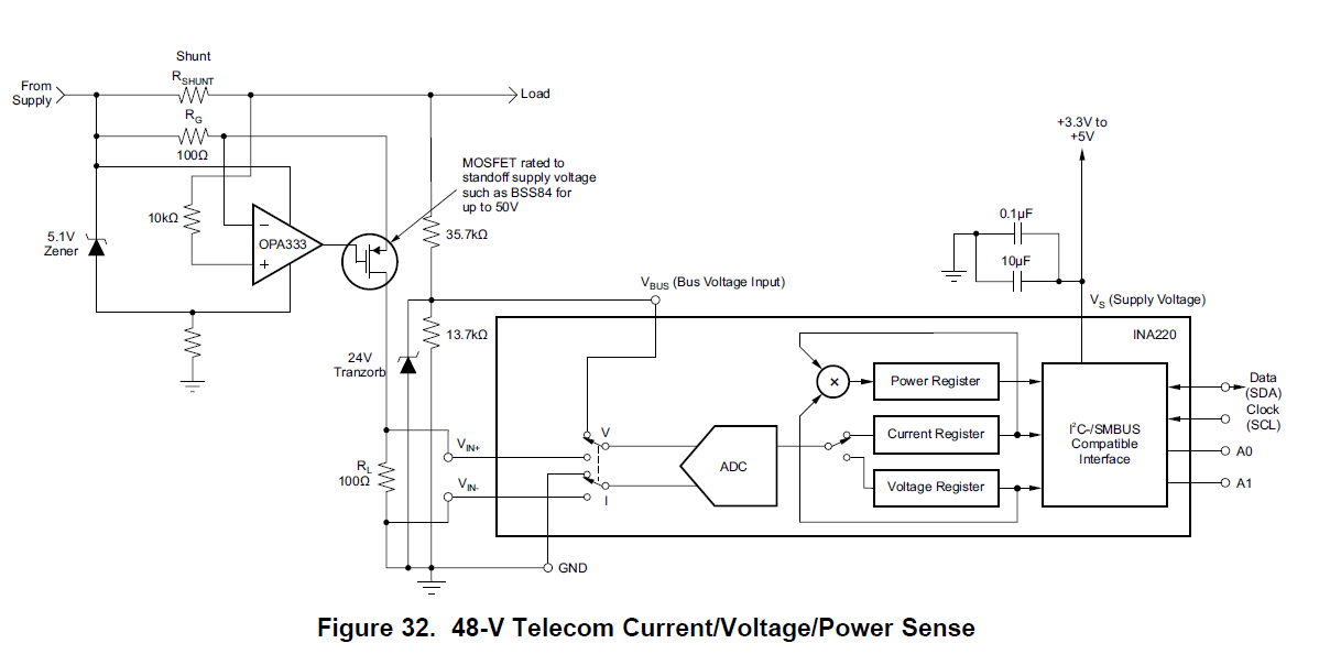 INA220: About INA220 application - Amplifiers forum - Amplifiers - TI E2E support forums