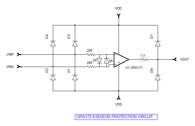 OPA172 Current/Voltage limits when turned off - Amplifiers forum - Amplifiers - TI E2E support ...