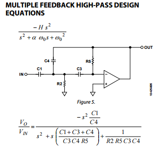 Document typo on multiple feedbadk high pass filters sloa088 ...