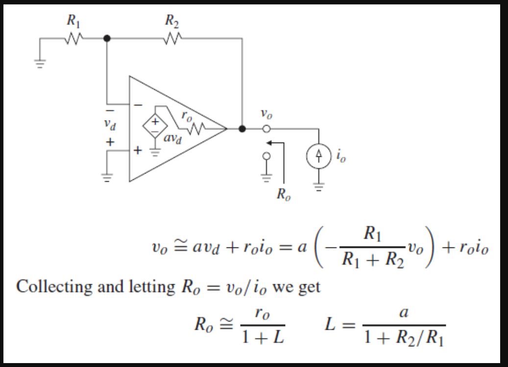 Hi, I have a question about OPAMP output impedance. - Amplifiers forum - Amplifiers - TI E2E ...