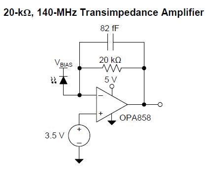 OPA858: output voltage limitation - Amplifiers forum - Amplifiers - TI E2E support forums