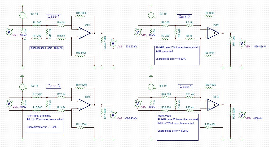 INA219: Over-voltage protection (automotive application) - Amplifiers forum - Amplifiers - TI ...