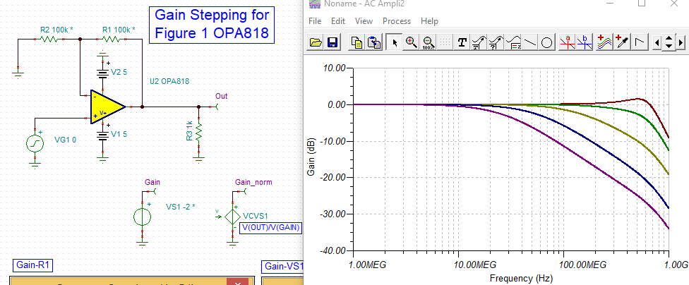 Tina Ti Normalize Closed Loop Gain Graph Amplifiers Forum Amplifiers Ti E2e Support Forums