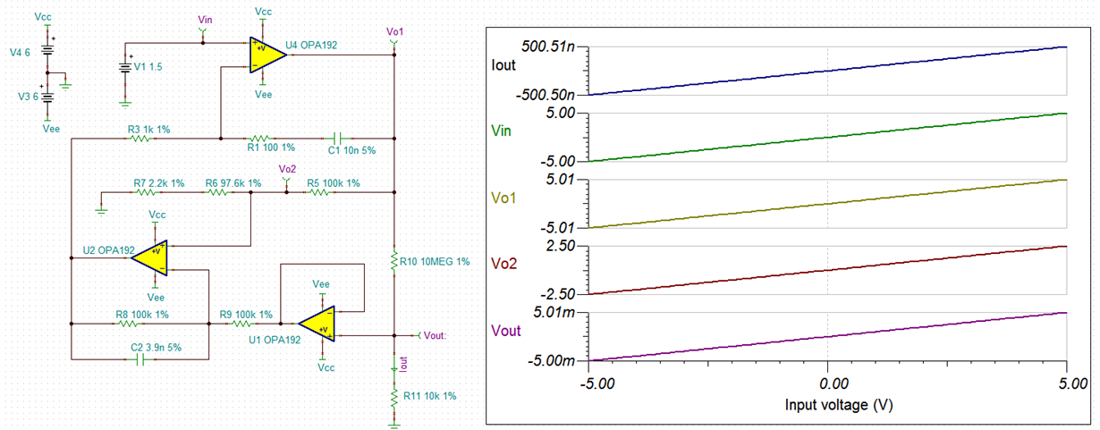 INA149: Adding control loop to a Howland-type bootstrapped current ...