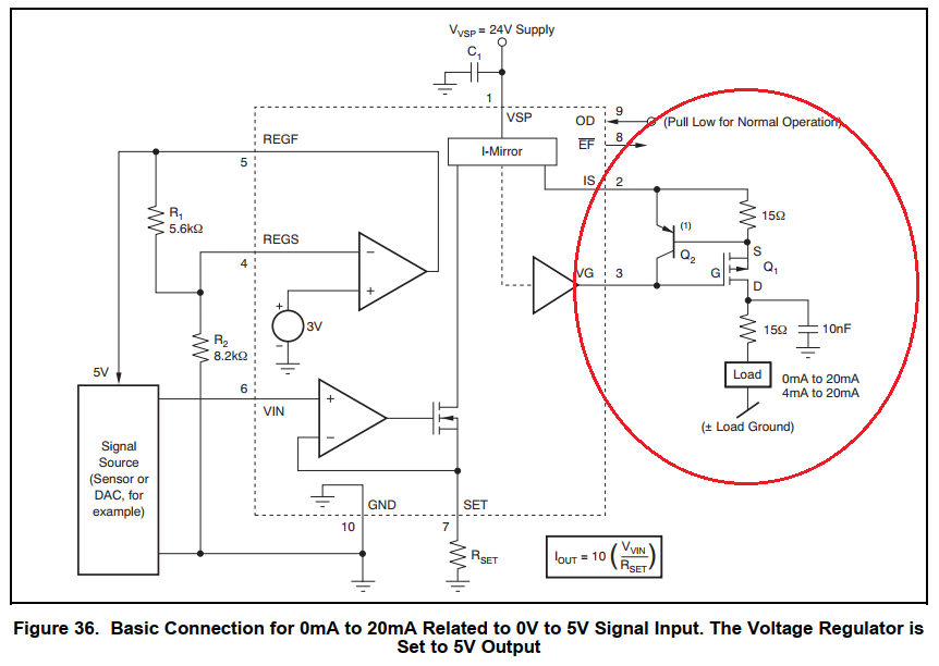 Xtr111 Problem With Low Load Regulation Amplifiers Forum Amplifiers Ti E2e Support Forums