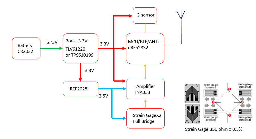 INA333: INA333 confirm schematic - Amplifiers forum - Amplifiers - TI ...