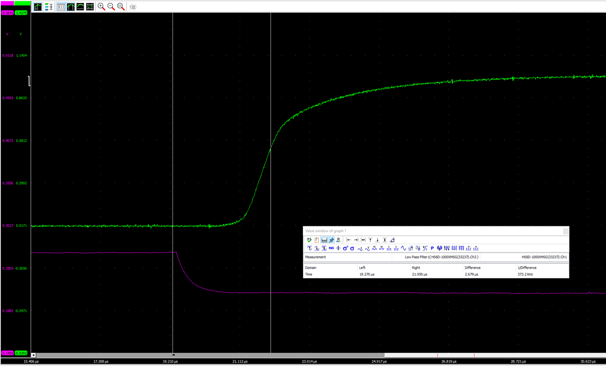 OPA388: weird behaviour with large signals - Amplifiers forum - Amplifiers - TI E2E support forums