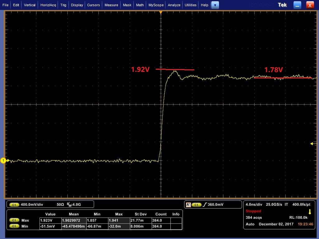 Txs0108e Question About Vihvil Range Logic Forum Logic Ti E2e Support Forums