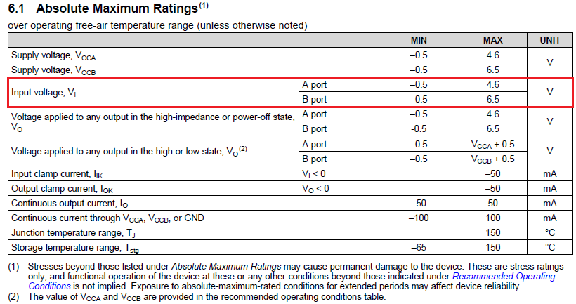 Txb0104 Input Voltage Is Applied When Powering Off Logic Forum Logic Ti E2e Support Forums