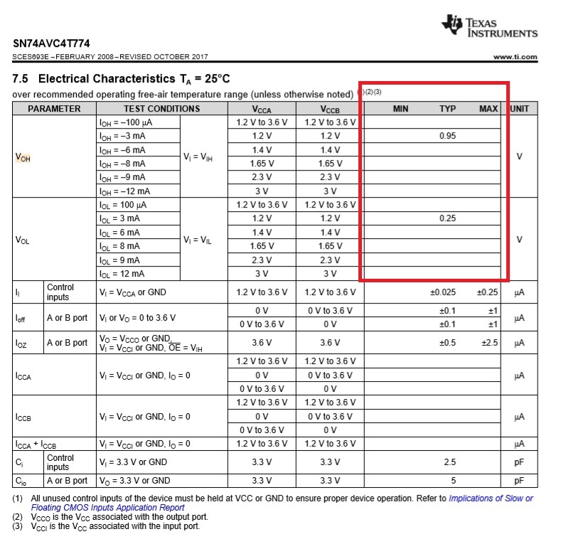 Sn74avc4t774 Vohvol Min And Max Value Logic Forum Logic Ti E2e Support Forums