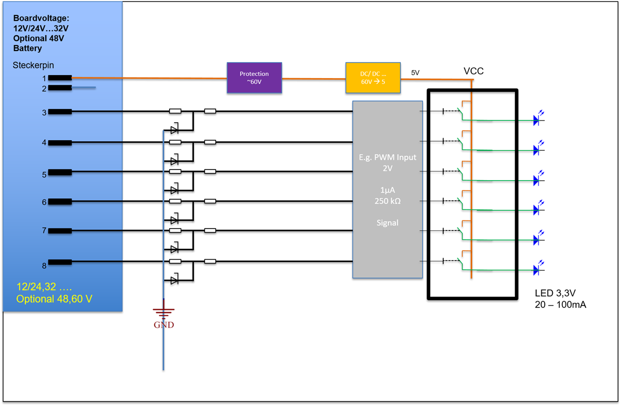 Search For Module With 6 Inputs To Trigger 6 Outputs Logic Forum Logic Ti E2e Support Forums 3471