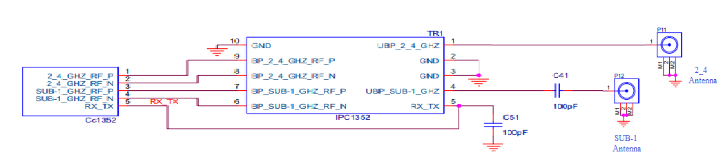 CC1352R: Trace selection and impedance matching for using JTI IPC - Sub-1 GHz forum - Sub-1 GHz ...