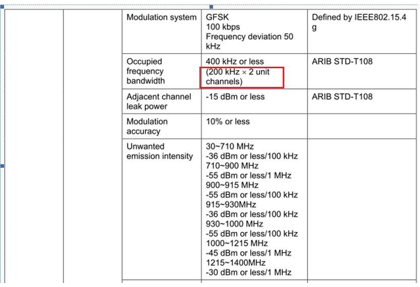 Cc1200 I Need A Tx And Rx Paring Example Code For Mp Testing And Need To Know How To Test The
