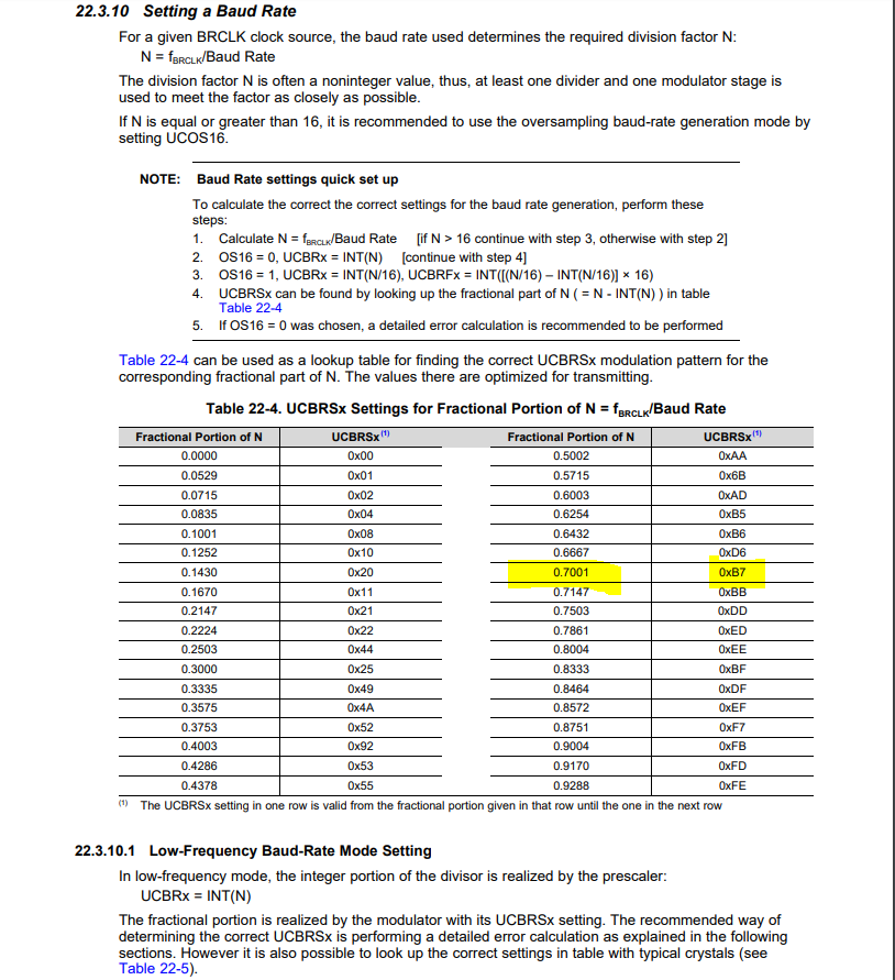 CCS/MSP430FR2433: UART issue - MSP low-power microcontroller forum - MSP low-power ...
