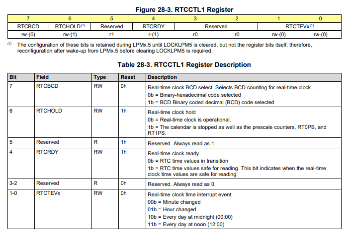 MSP430FR5994: RTC value retention after WDT Reset or Reset by pulse on ...