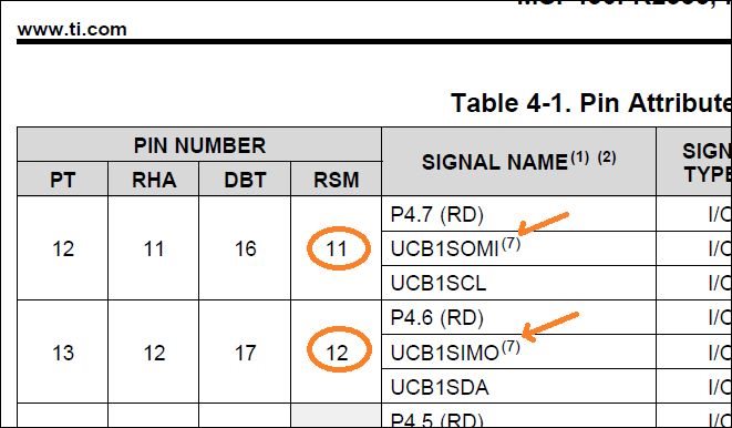 Msp430fr2355 Pinout Question Datasheet Conflict Msp Low Power Microcontroller Forum Msp 
