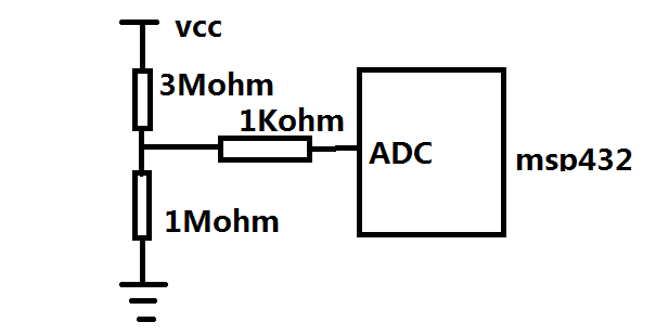 MSP432P401R: MSP432 ADC input resistance - MSP low-power microcontroller forum - MSP low-power ...