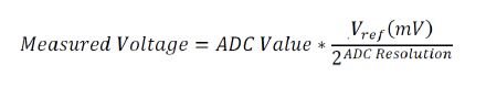 CCS / MSP430FR6989: How to get the sensor value on the LCD? - MSP low-power microcontroller ...