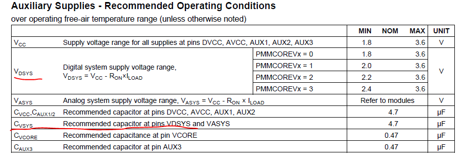 MSP430F673x DVSYS terminal - MSP low-power microcontroller forum - MSP ...