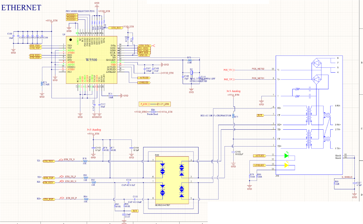 TPS23753A: Output Voltage is Fluctuating between 0.3V and 2V - Power management forum - Power ...