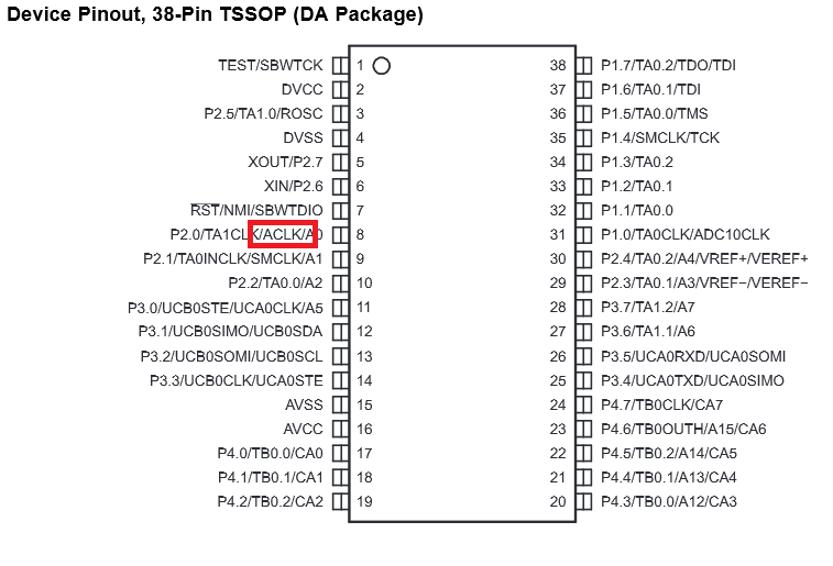 Timer interrupt on MSP430G2955 - MSP low-power microcontroller forum - MSP low-power ...