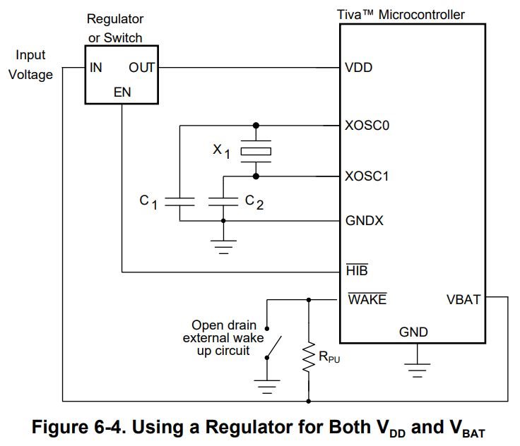 MSP-EXP432E401Y: Set up so that if main power fails it switches to a ...