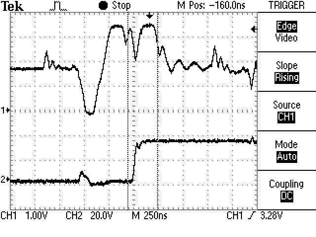 InstaSPIN FOC BLDC - Phase Current Waveforms - C2000 microcontrollers ...