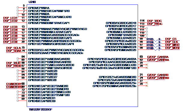 CCS/TMS320F28335: 28335 CAN problem - C2000 microcontrollers forum - C2000™︎ microcontrollers ...