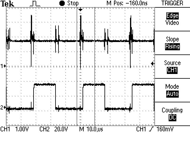 InstaSPIN FOC BLDC - Phase Current Waveforms - C2000 microcontrollers ...