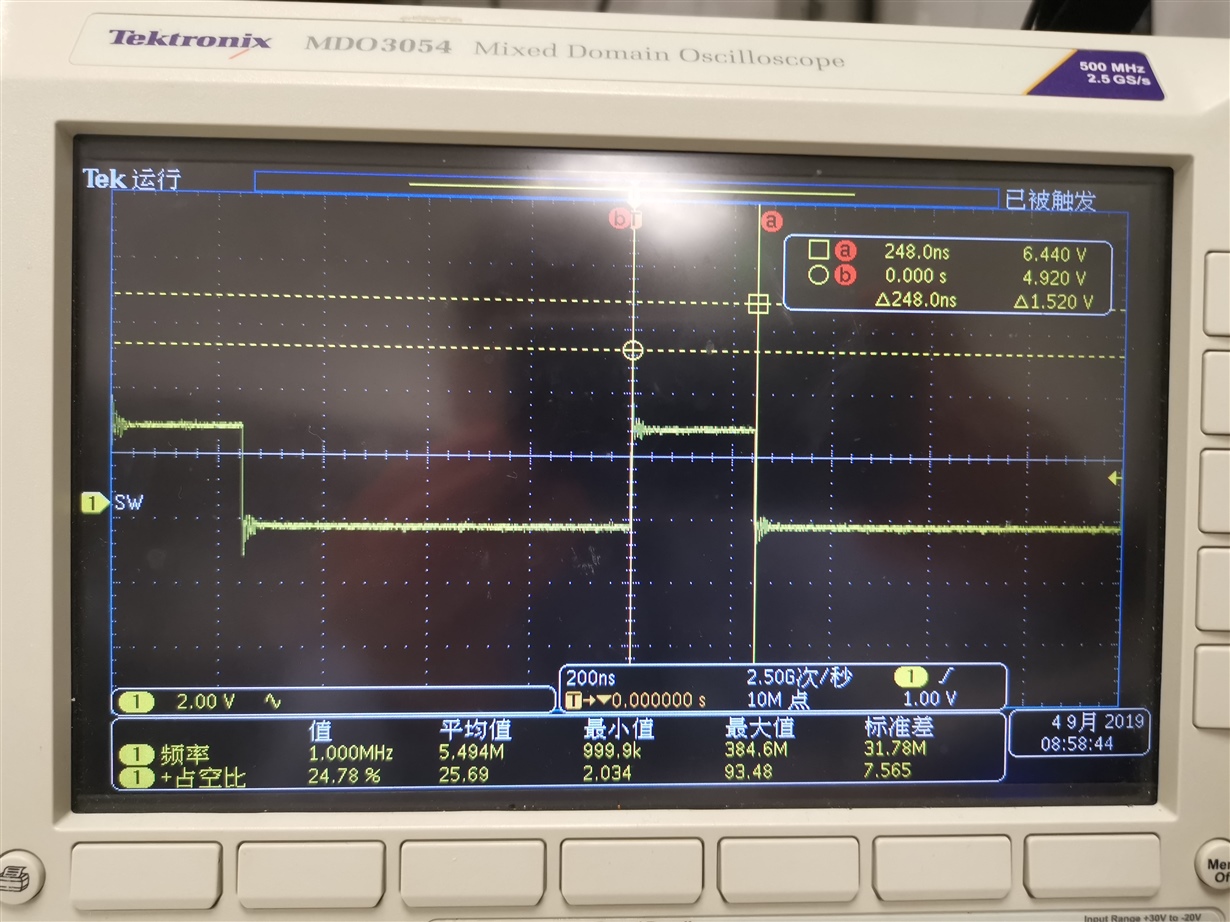 Tms320f280049 Testing Hrpwm On F280049 Launchpad C2000 Microcontrollers Forum C2000™︎