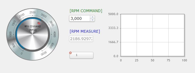 Gui Composer With Projlab09 C2000 Microcontrollers Forum C2000™︎ Microcontrollers Ti E2e