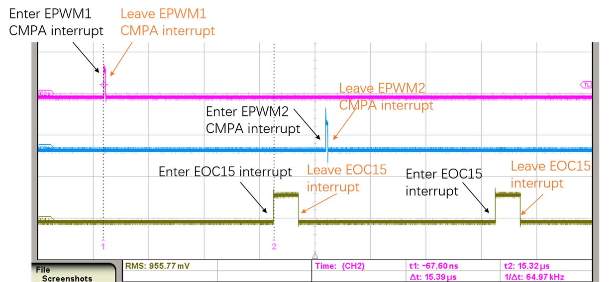 TMS320F28377D: Is it possible to change ADC trigger source during running? - C2000 ...