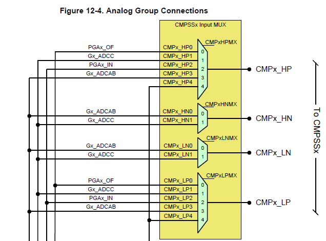 TMS320F280049C: Simulink CMPSS - C2000 microcontrollers forum - C2000™︎ microcontrollers - TI ...