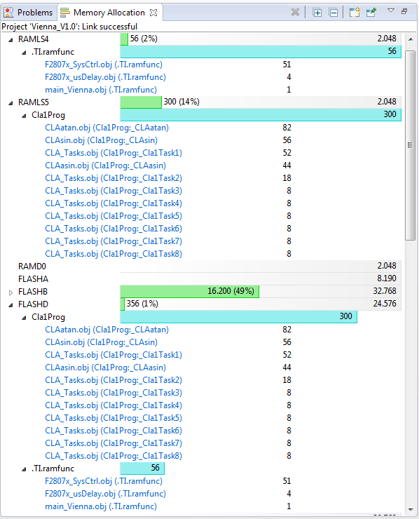 Cla1prog Present In Both Ram And Flash C2000 Microcontrollers Forum C2000™︎ Microcontrollers