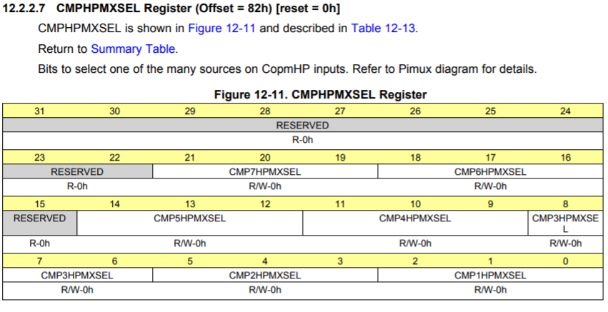 Tms320f280049c Simulink Cmpss C2000 Microcontrollers Forum C2000™︎ Microcontrollers Ti