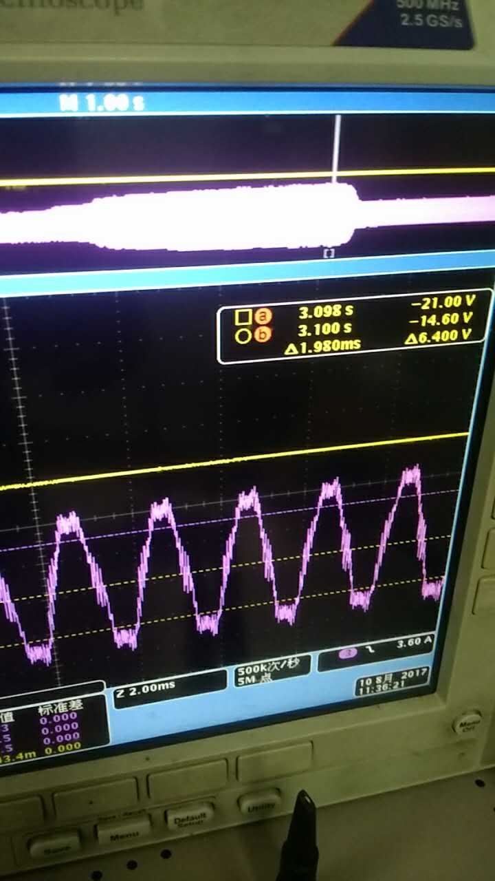 TMS320F28027F: Current wave is not good - C2000 microcontrollers forum - C2000™︎ ...