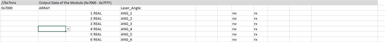 CCS/TMS320F28379D: Slave Stack Code Mapping Objects Float - C2000 microcontrollers forum - C2000 ...