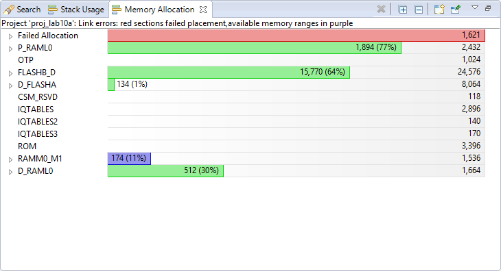 CCS/TMS320F28027: problem with motorware 18 and cmd file - C2000 microcontrollers forum - C2000 ...