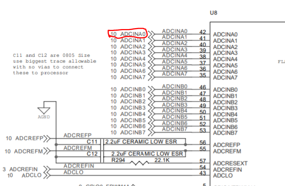 TMS320F28335: ADC Block didn't trigger at an expected value - C2000 microcontrollers forum ...