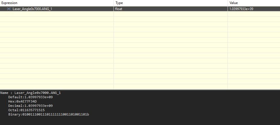 CCS/TMS320F28379D: Slave Stack Code Mapping Objects Float - C2000 microcontrollers forum - C2000 ...