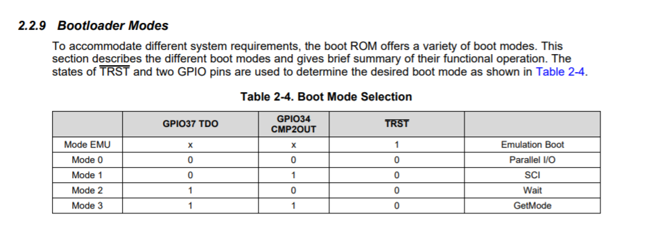 TMS320F28069: JTAG issues - C2000 microcontrollers forum - C2000™︎ microcontrollers - TI E2E ...