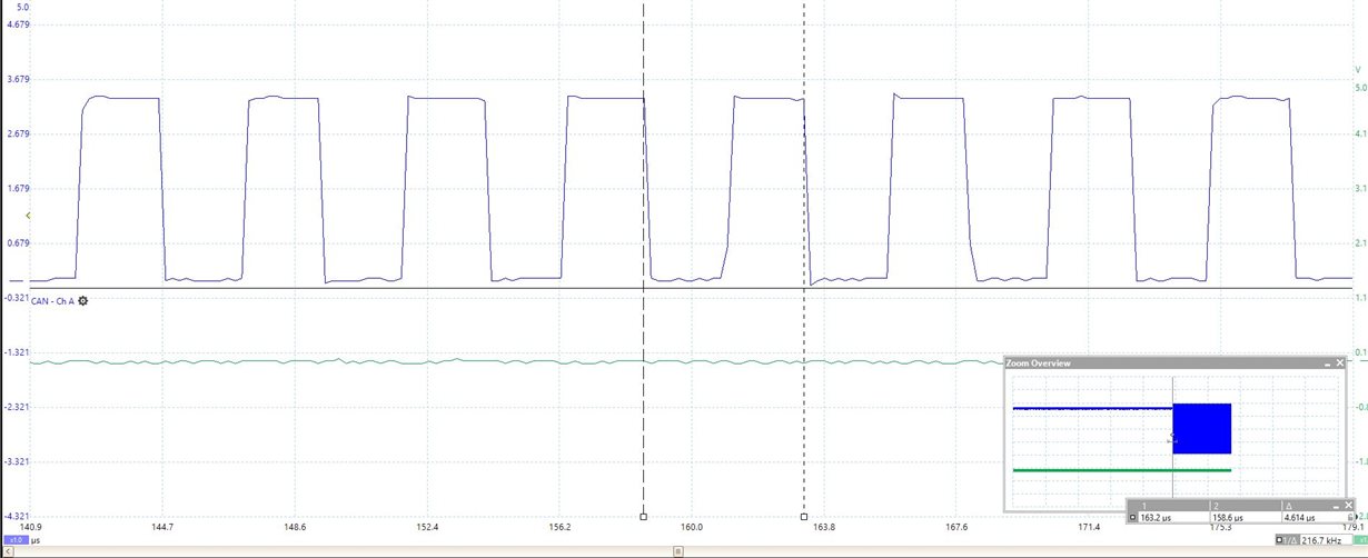 Tms320f28035 C2000 Can Bus Bit Timing C2000 Microcontrollers Forum C2000™︎ Microcontrollers