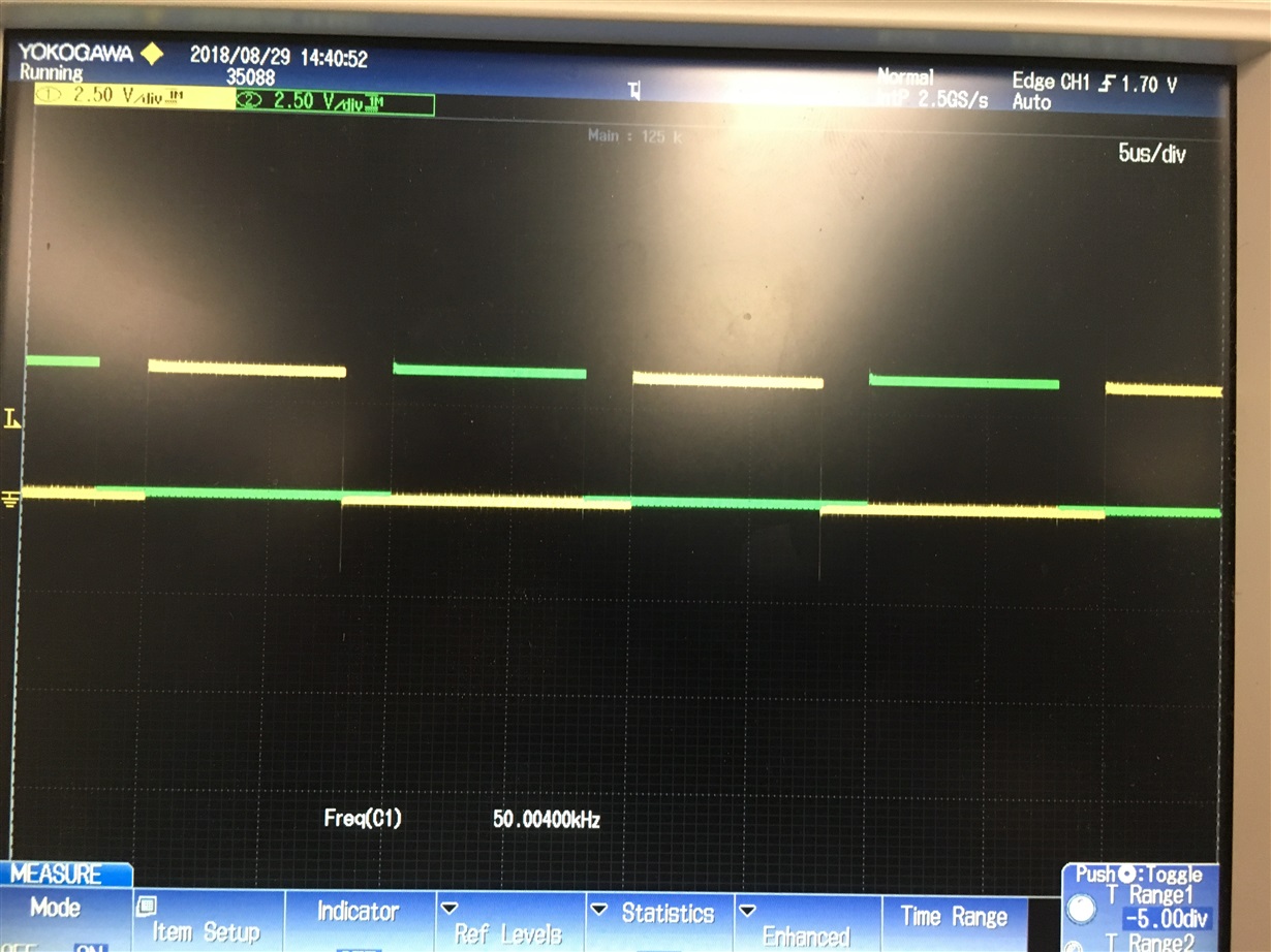 CCS/TMS320F280049C: Getting started with control code of LLC converter - C2000 microcontrollers ...