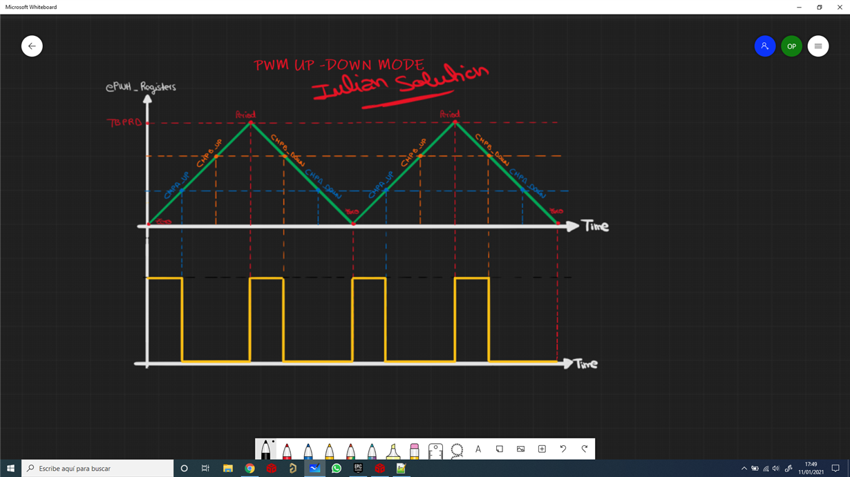 Launchxl F280049c Problem With Number Of Micro Edge In Hrpwm Phase Shift Control C2000